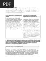 Personal Hygiene Toolbox Talk Guide | PDF | Hygiene | Wash
