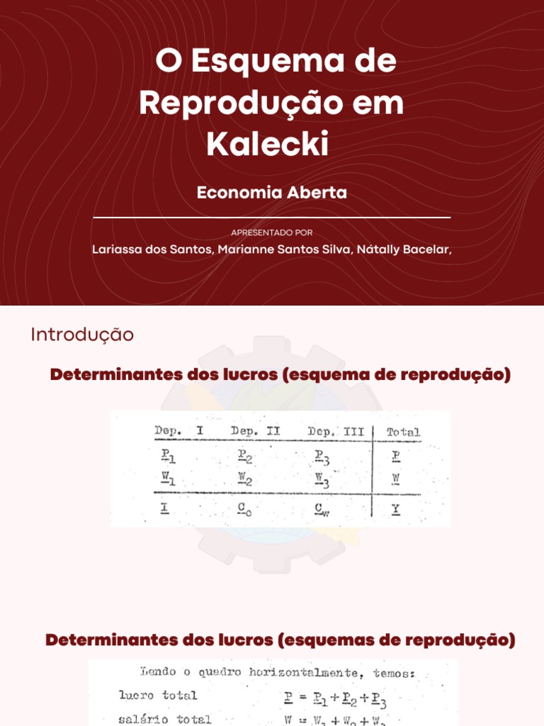 Esquema de Reprodução de Kalecki | PDF | Capitalismo | Economia