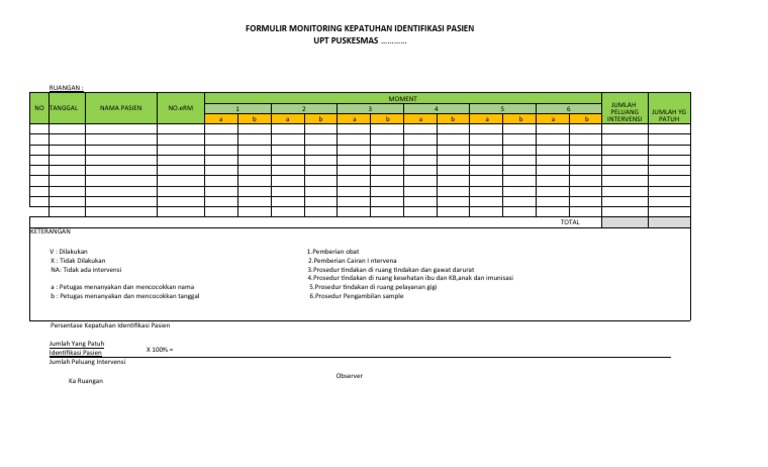 Formulir Kepatuhan Identifikasi Pasien | PDF