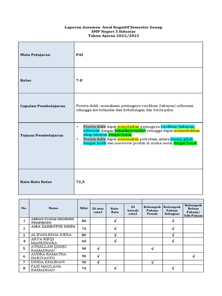 6 - Pemanfaatan Hasil Asesmen Diagnostik | PDF