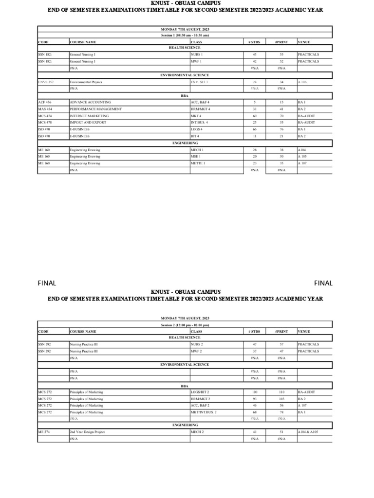 2ND Sem Obuasi Campus Midsem Timetable Final 2 | PDF | Engineering | Physical Sciences