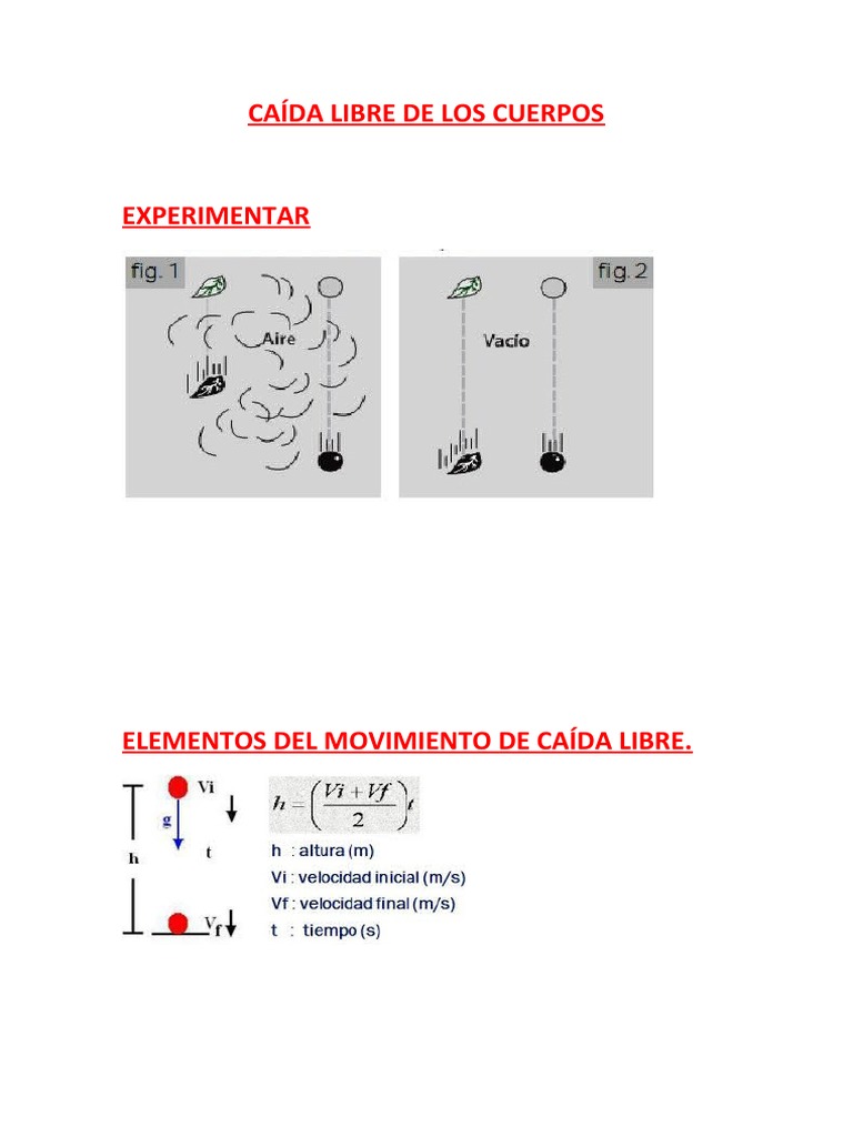 Caída Libre: Ejercicios y Soluciones | PDF | Tecnología