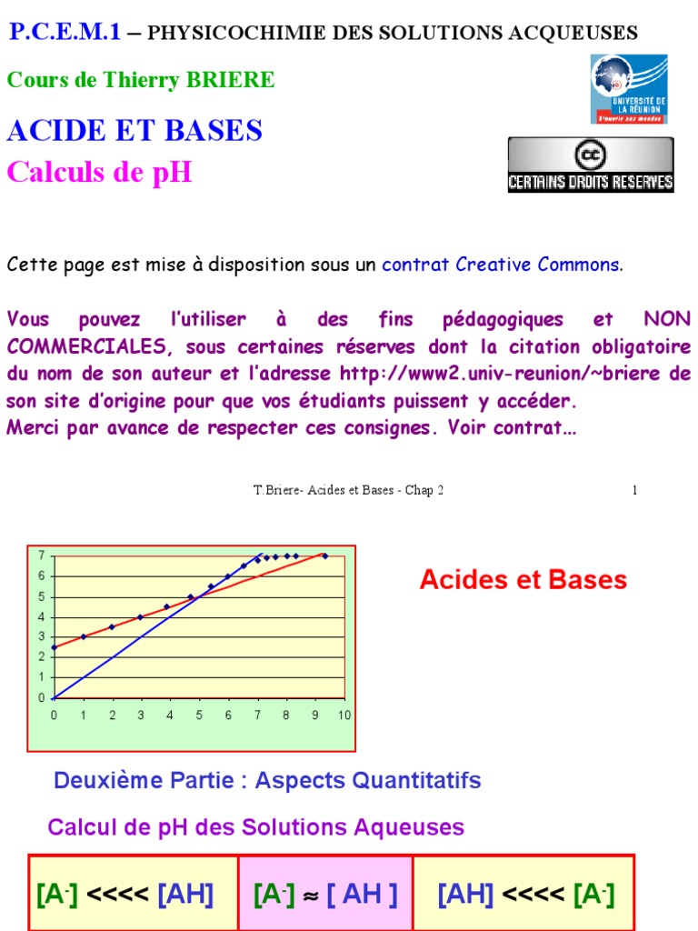 Calcul PH | PDF