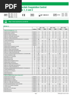 Intake and Output Chart | PDF
