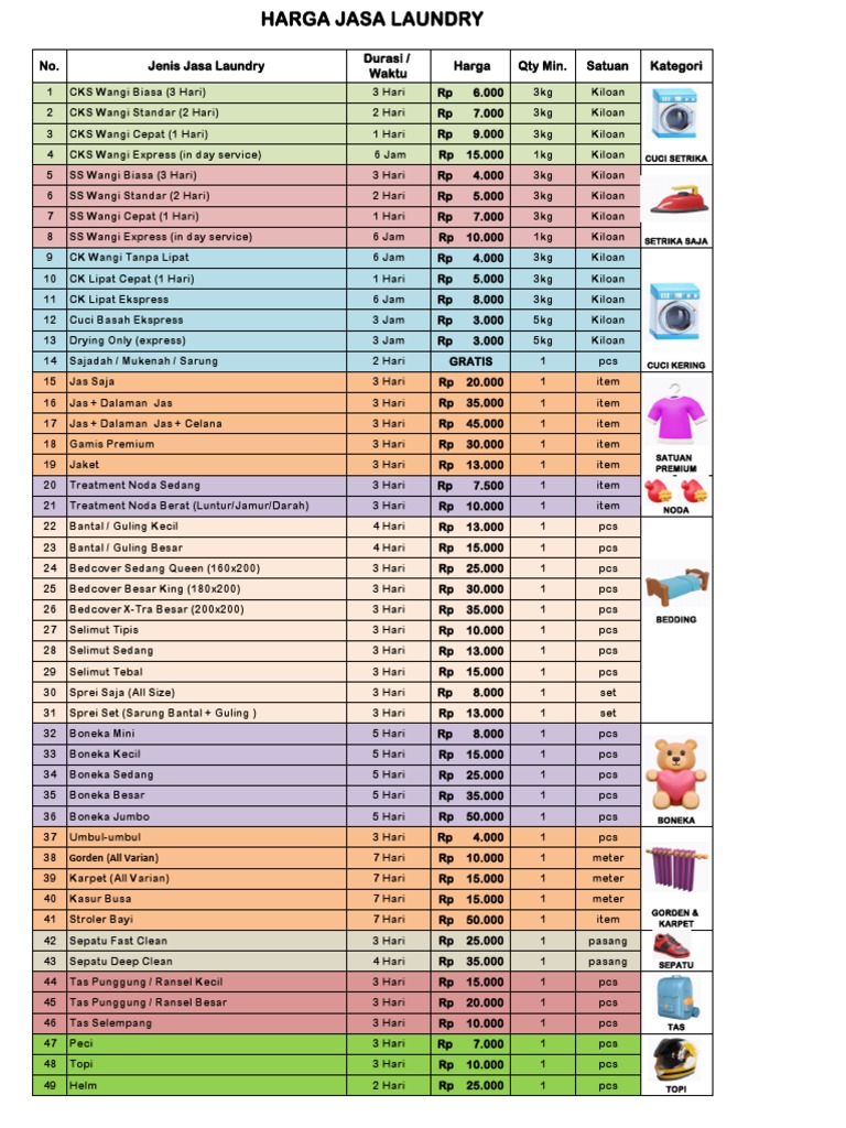 Daftar Harga Laundry 2023 | PDF