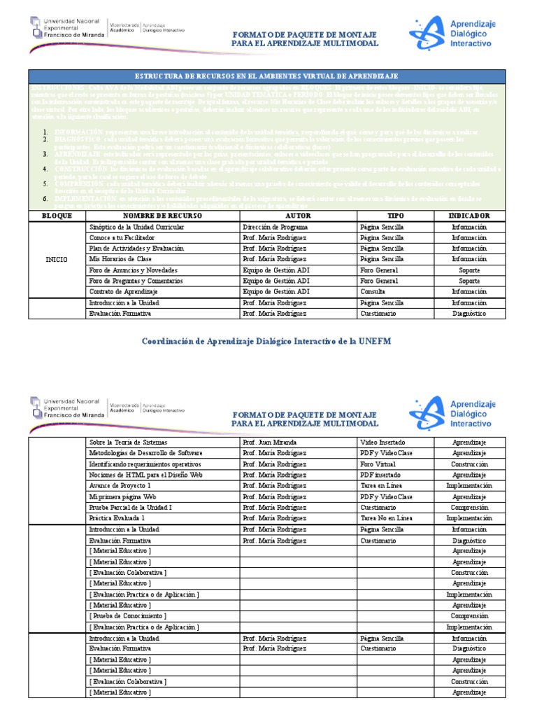 Fadim Parte2 | PDF | Crecimiento personal y profesional