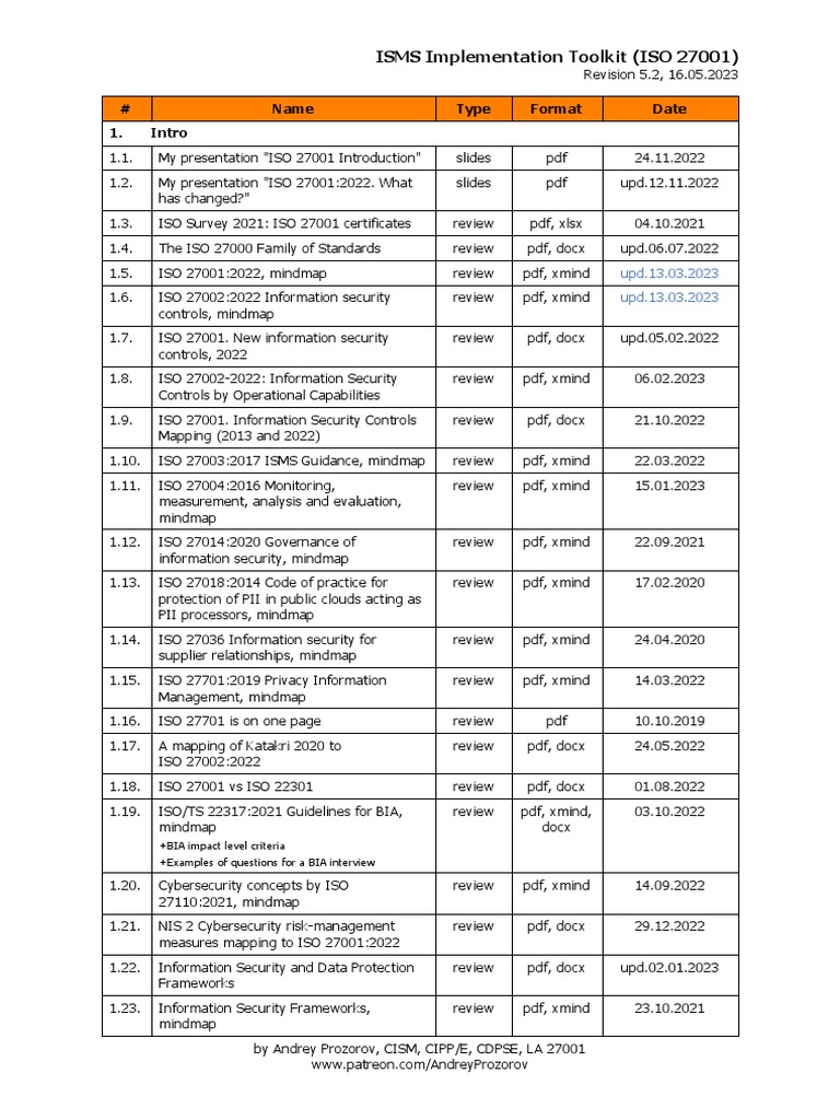 ISMS Implementation Toolkit, 5.2 | PDF