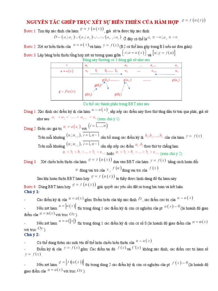 NGUYÊN -TẮC-GHÉP-TRỤC-PPT-TIVI-2020 (Lý Thuyết) | PDF