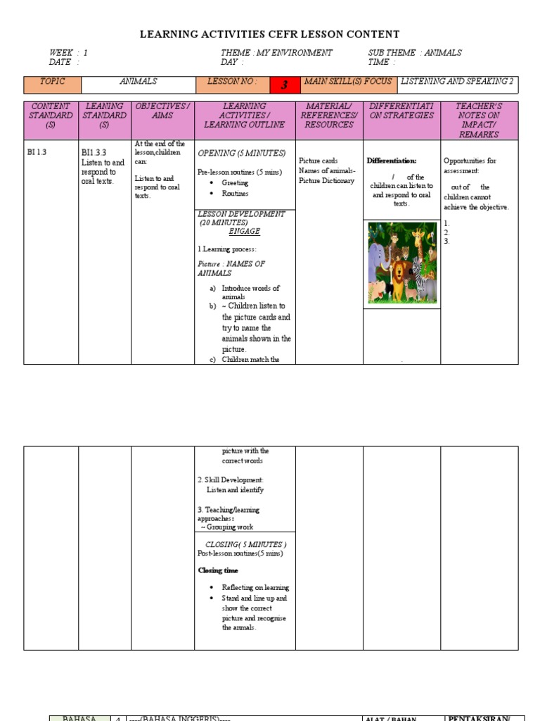 Cefr RPH Lesson 3 (Week 1 in March) | PDF