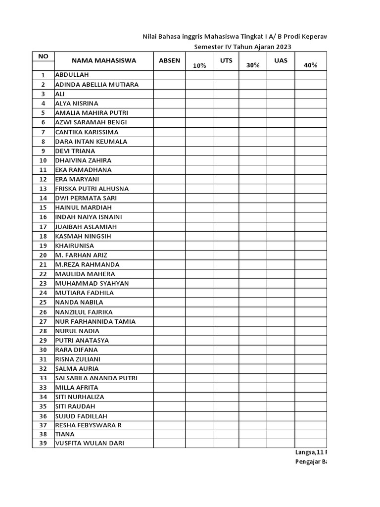 Nilai B.inggris Tk.1a | PDF