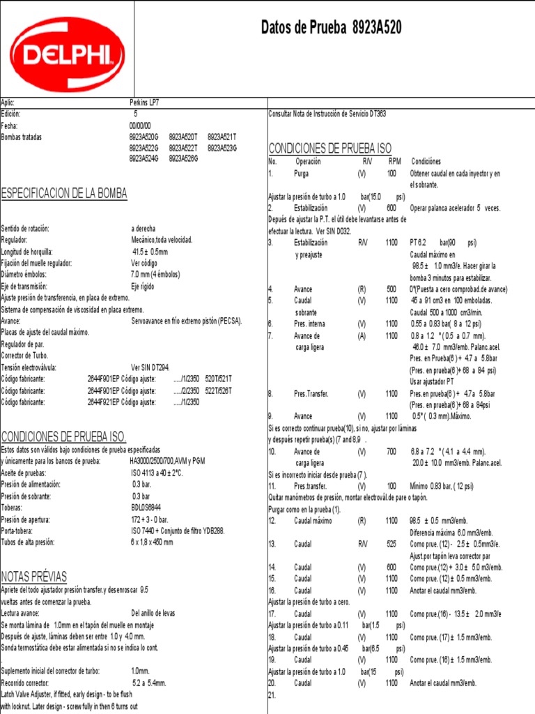 Delphi Direct Evolution - Test Plan El Alto | PDF