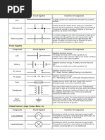 All Electronic Components List and Symbols | PDF | Bipolar Junction ...