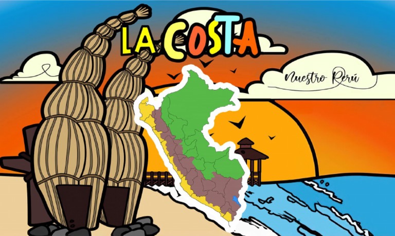 Costa Mapa Del Peru | PDF