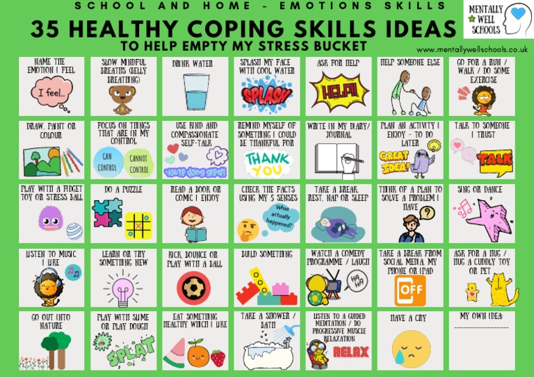 35 Healthy Coping Skills Poster School and Home | PDF