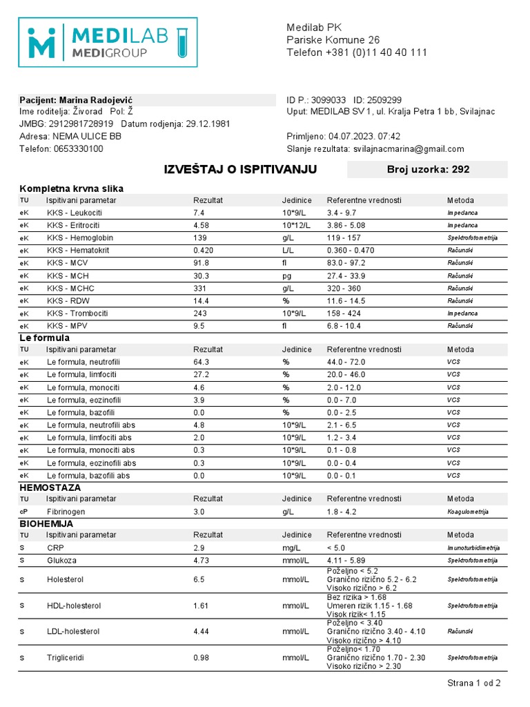 Izveštaj O Ispitivanju: Kompletna Krvna Slika | PDF
