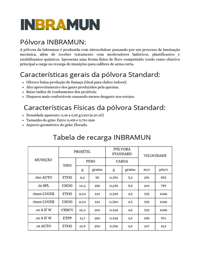 Tabela de Recarga INBRAMUN | PDF