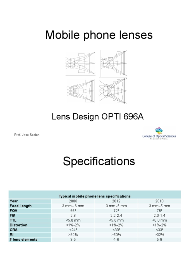Mobile Phone Lenses JS | PDF | Camera Lens | Optics