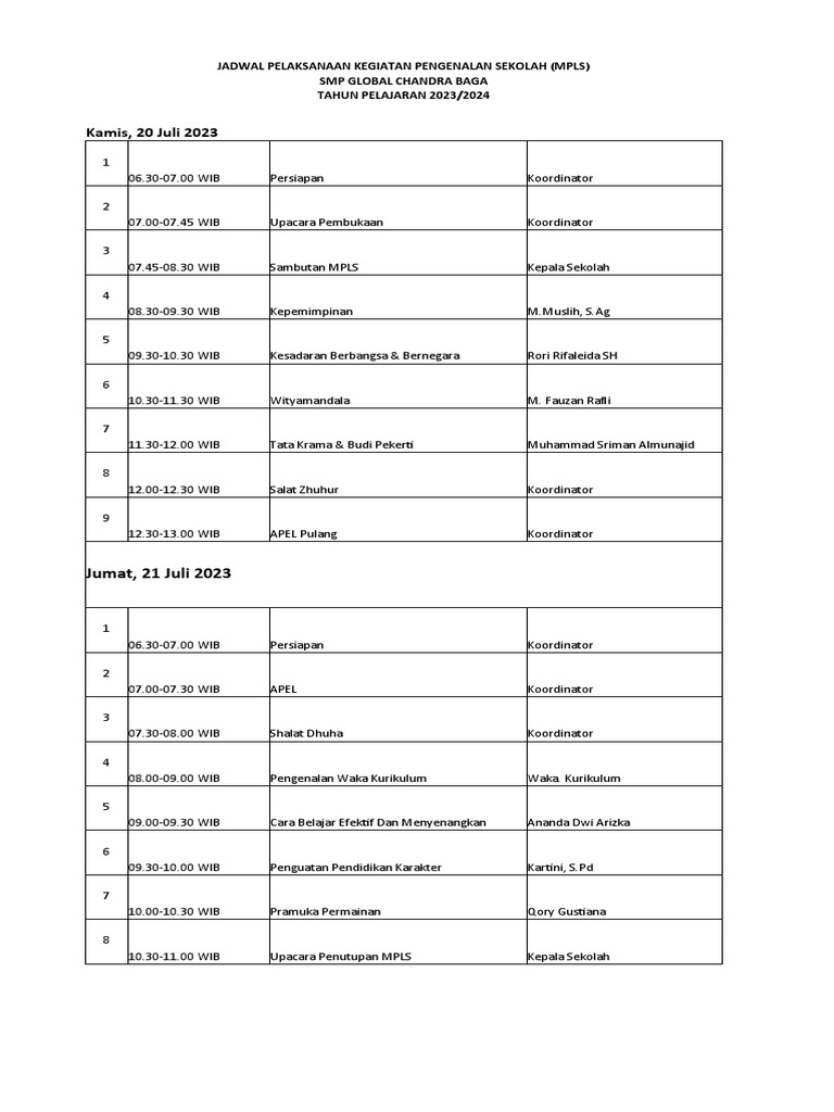 Susunan Acara Mpls TP 2023-2024 | PDF