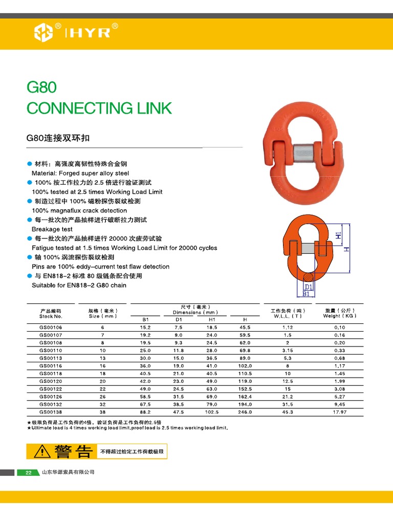 Gfc-Br-Hyr-Connecting Link G80 | PDF