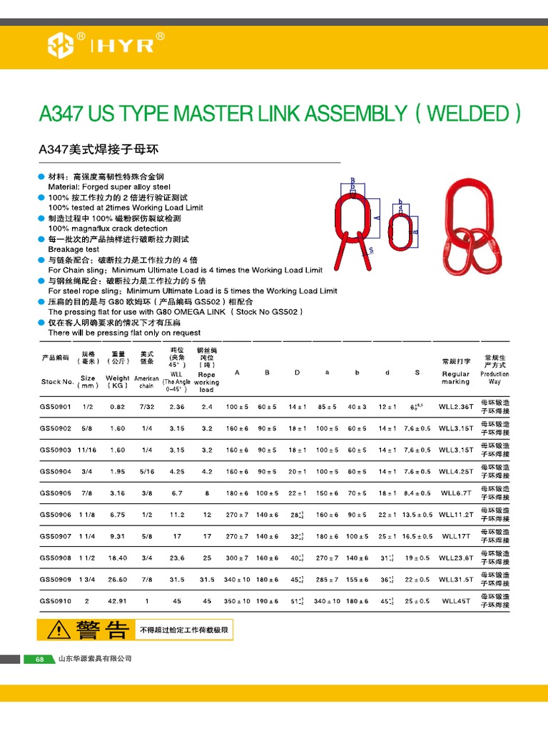 Gfc-Br-Hyr-Masterlink Assy | PDF