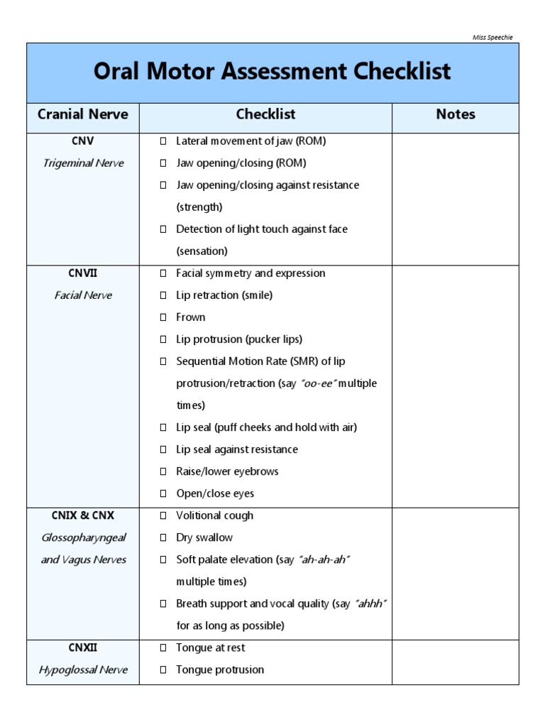 Cranial Nerve Osce Checklist : Cranial Nerves Examination Checklist – HSHCQ