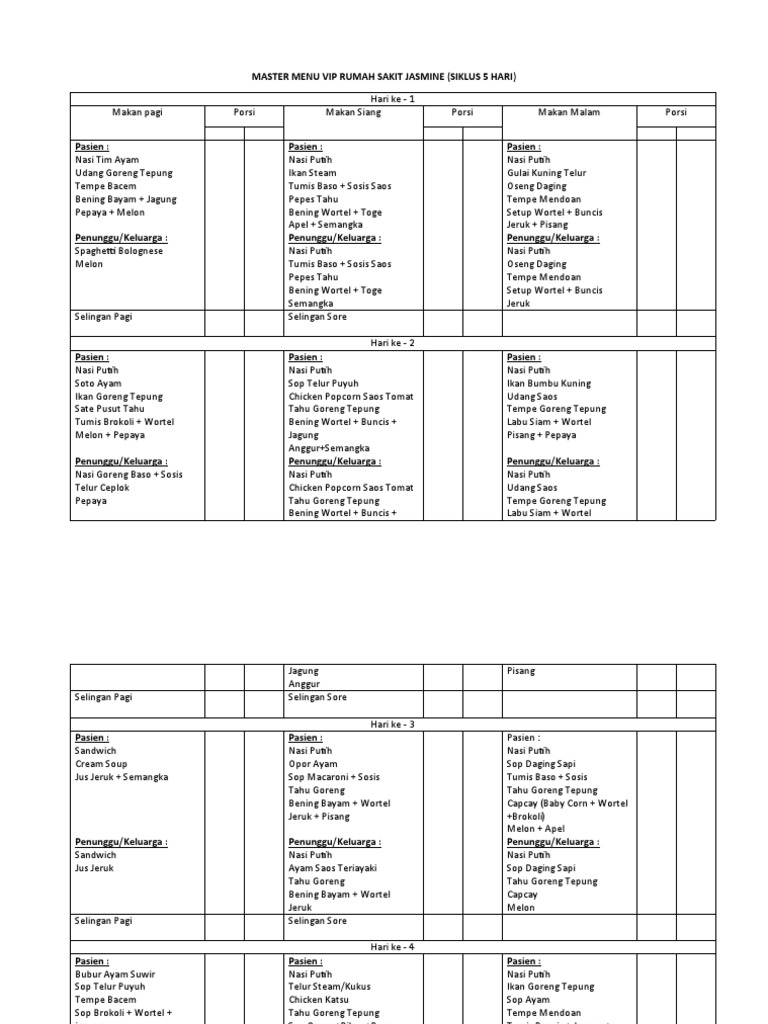 Master Menu Vip Rumah Sakit Jasmine | PDF