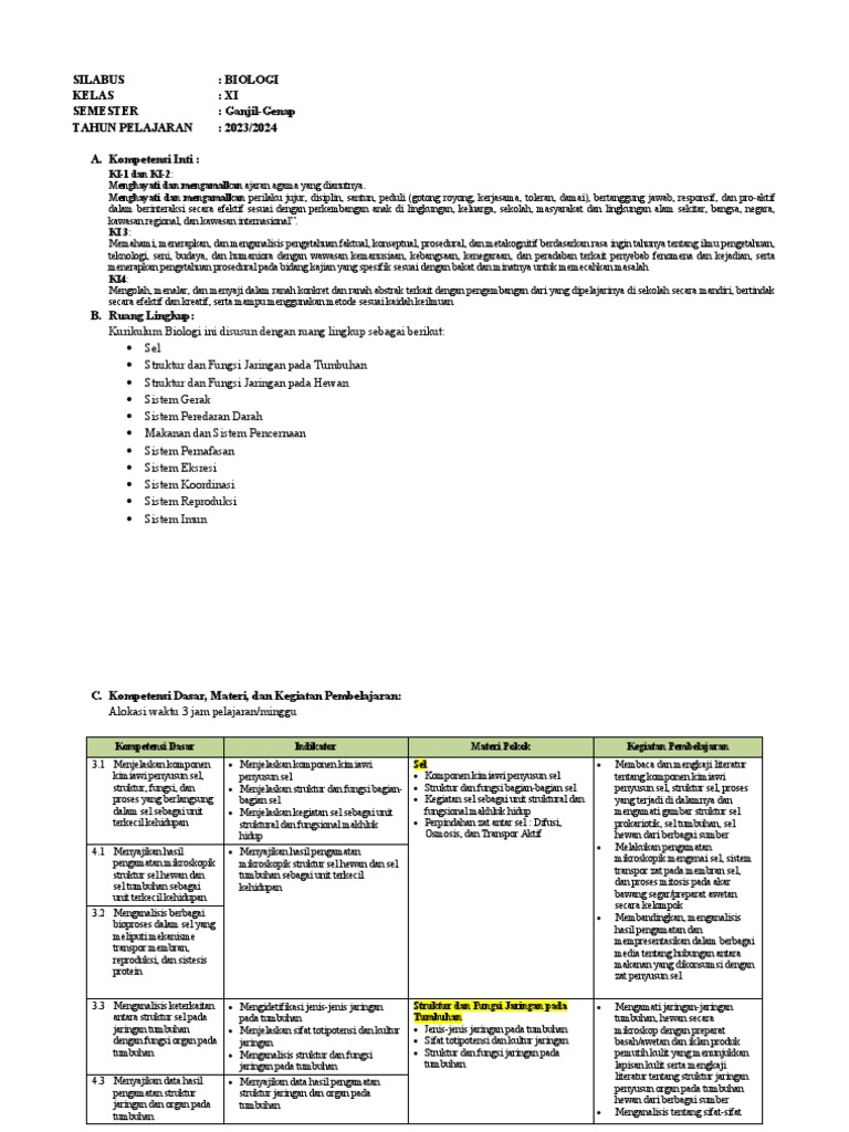 Silabus Biologi Kelas Xi Ta 2023-2024 | PDF