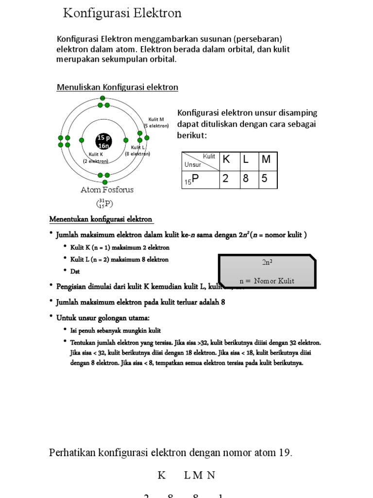 Konfigurasi Elektron dan Bilangan Kuantum | PDF | Sains & Matematika