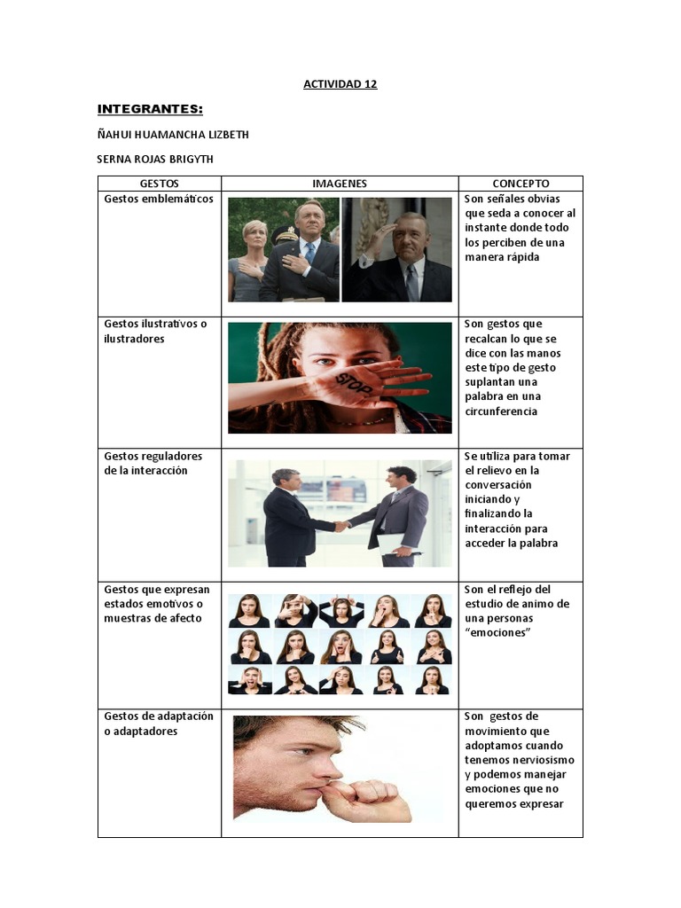 Actividad 12 Gestos | PDF