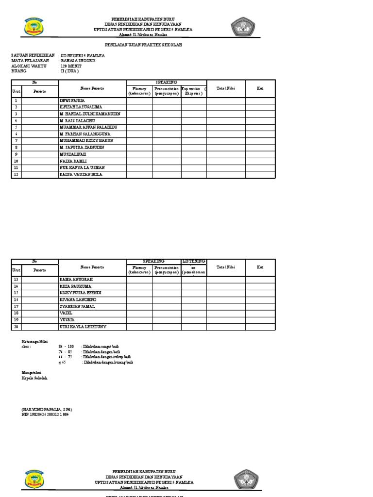 Format Penilaian Ujian Praktek | PDF
