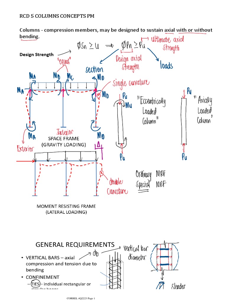 4Q2223 Correl 2 RCD Columns PM July 4 | PDF