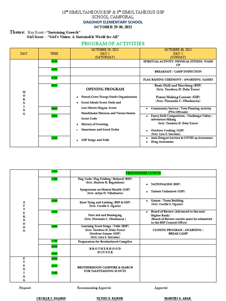BSP GSP Prog - Activities | PDF