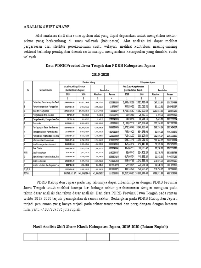 Analaisis Shift Share | PDF
