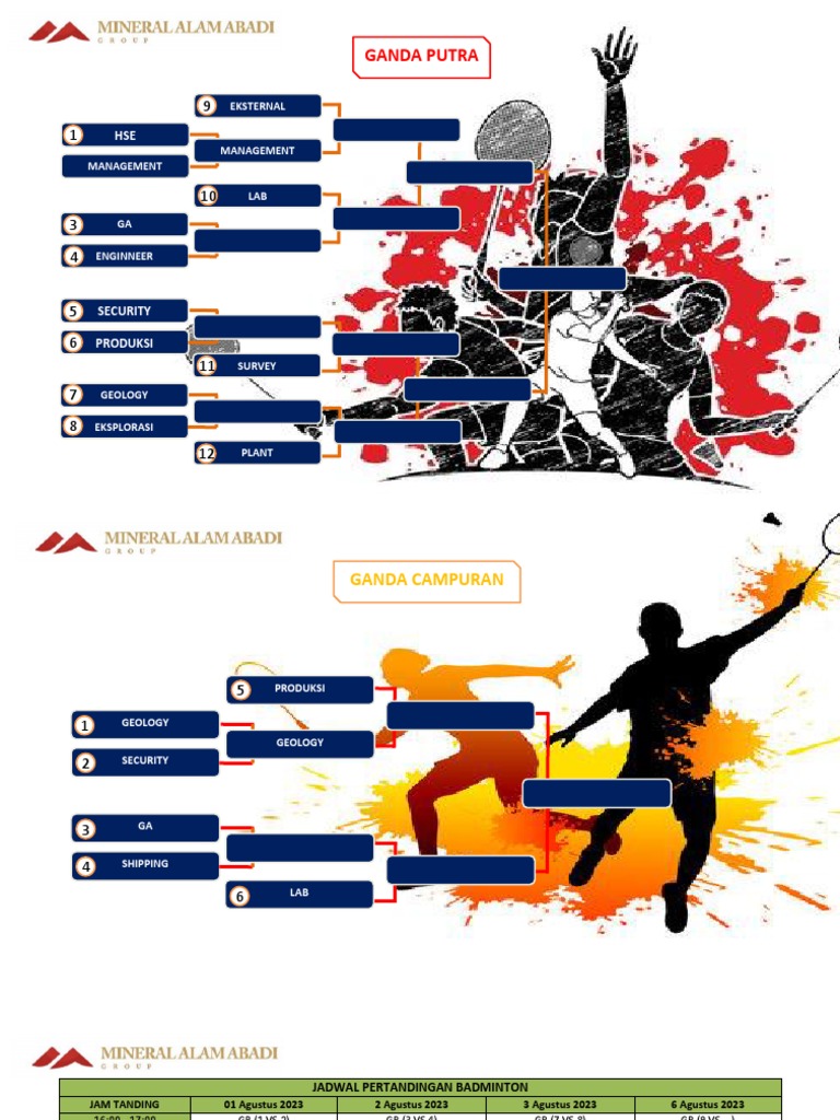 Skema Dan Jadwal Lomba Badminton - 2 | PDF