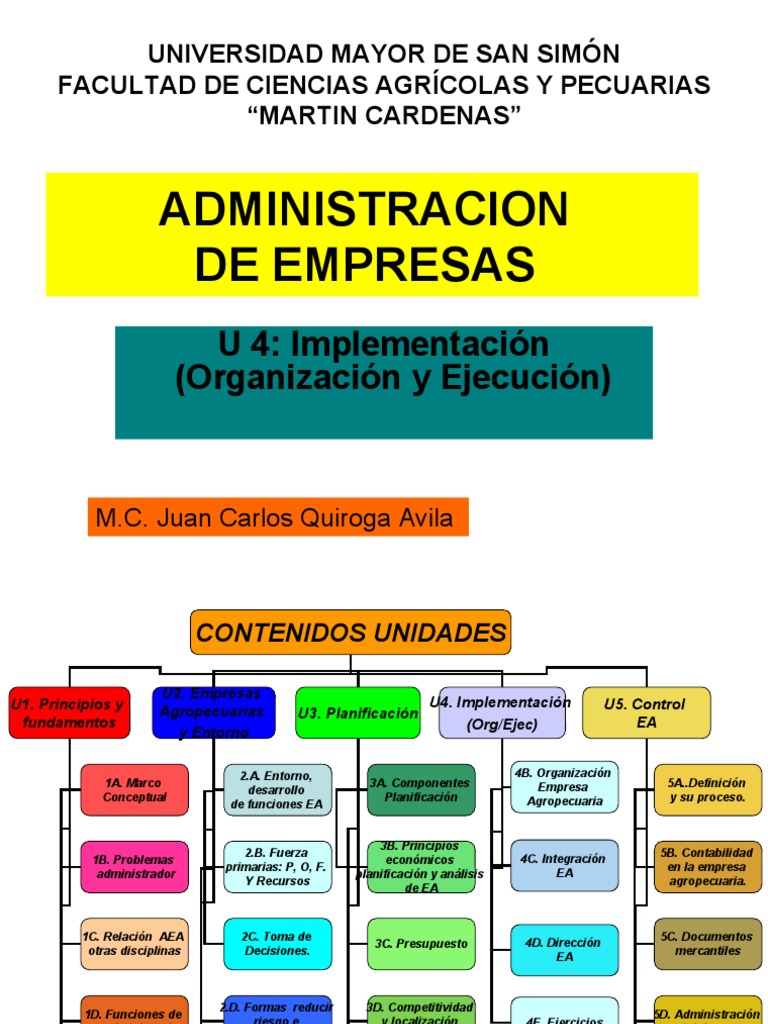 Unidad 4 Ae Fcap Umss 211209 | PDF | Diseño | Business