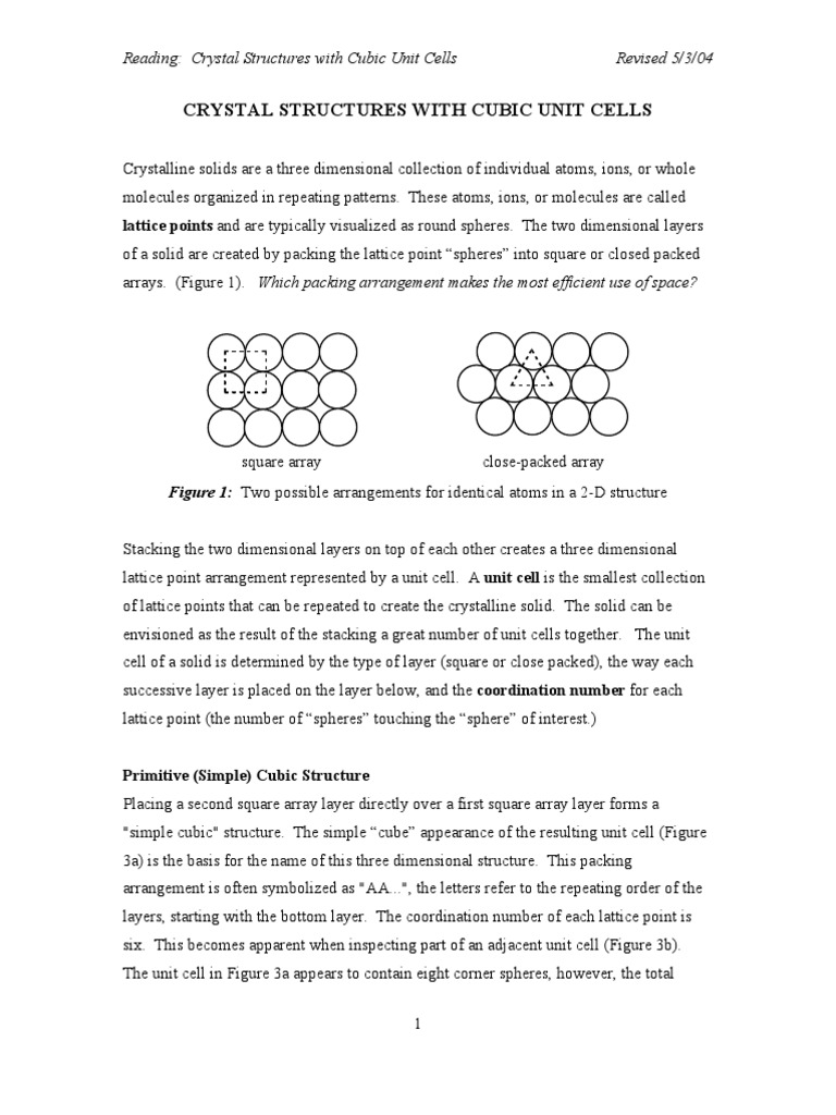 Cubic Unit Cell Crystal Structures | PDF
