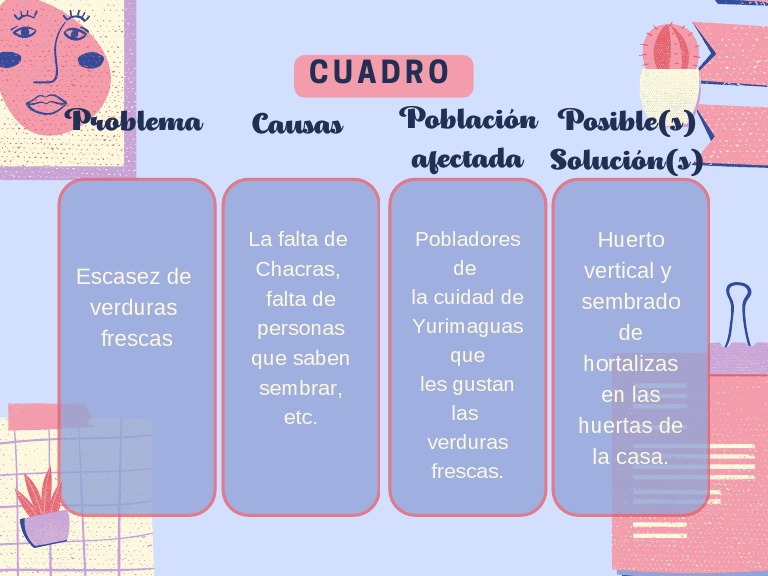 PDF 20230504 210920 0000 | PDF