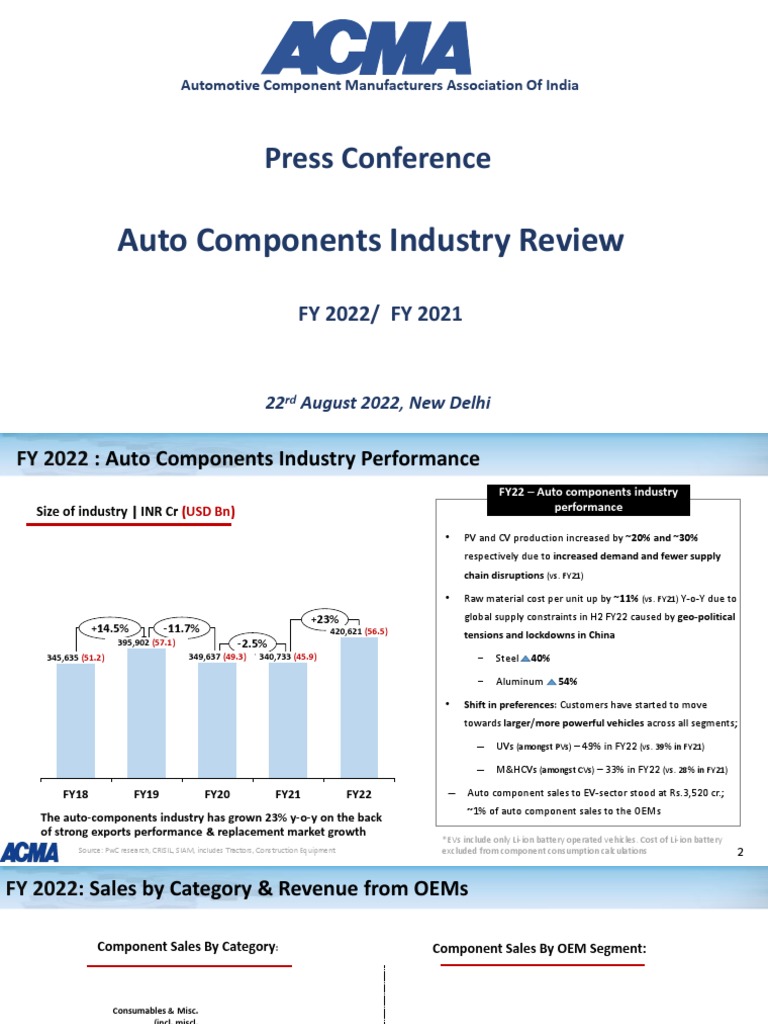 ACMA Presentation FY 2022 Final | PDF