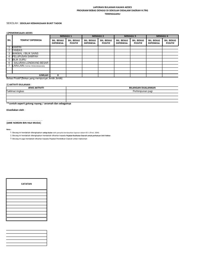 Laporan Aedes Terkini SKBT | PDF