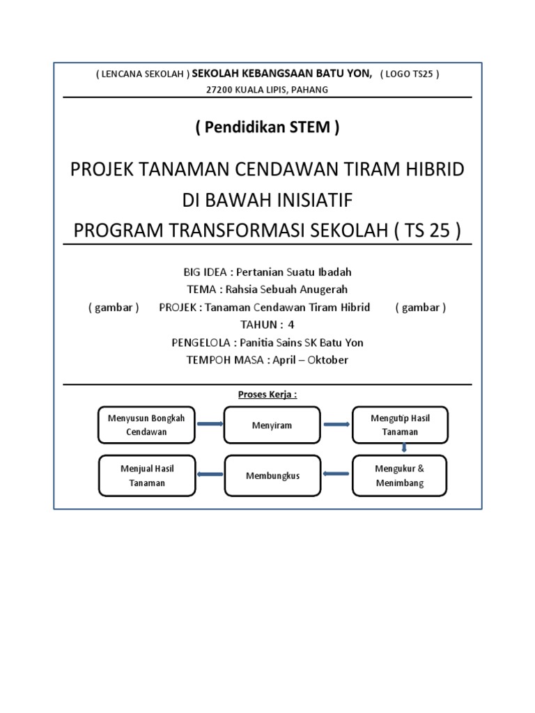 Projek Tanaman Cendawan | PDF