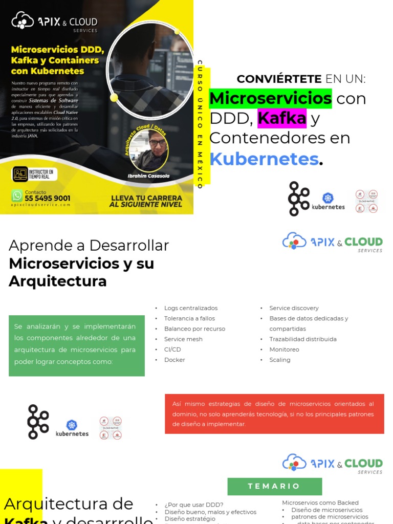 Microservicios DDD Kafka v1 2023 | PDF
