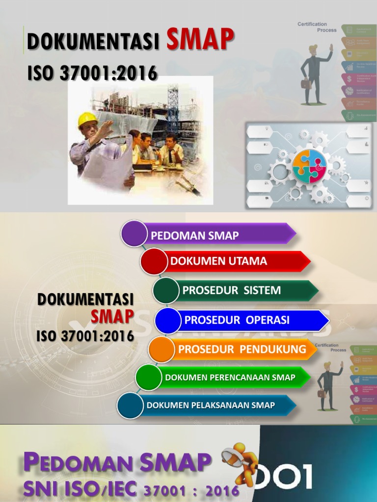R2-2023-F-05-Dokumentasi Smap 37001 Aki | PDF