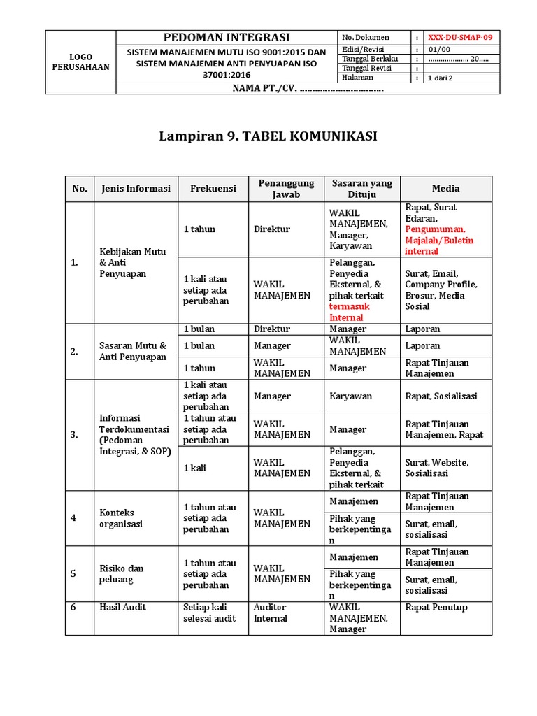 XXX-DU-SMAP-09 Tabel Komunikasi OK | PDF