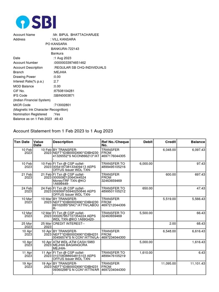 Account Statement From 1 Feb 2023 To 1 Aug 2023: TXN Date Value Date Description Ref No./Cheque ...