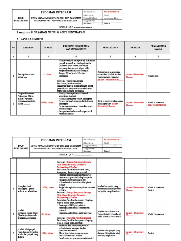 XXX-DU-SMAP-08 Sasaran Mutu - Anti Penyuapan OK | PDF