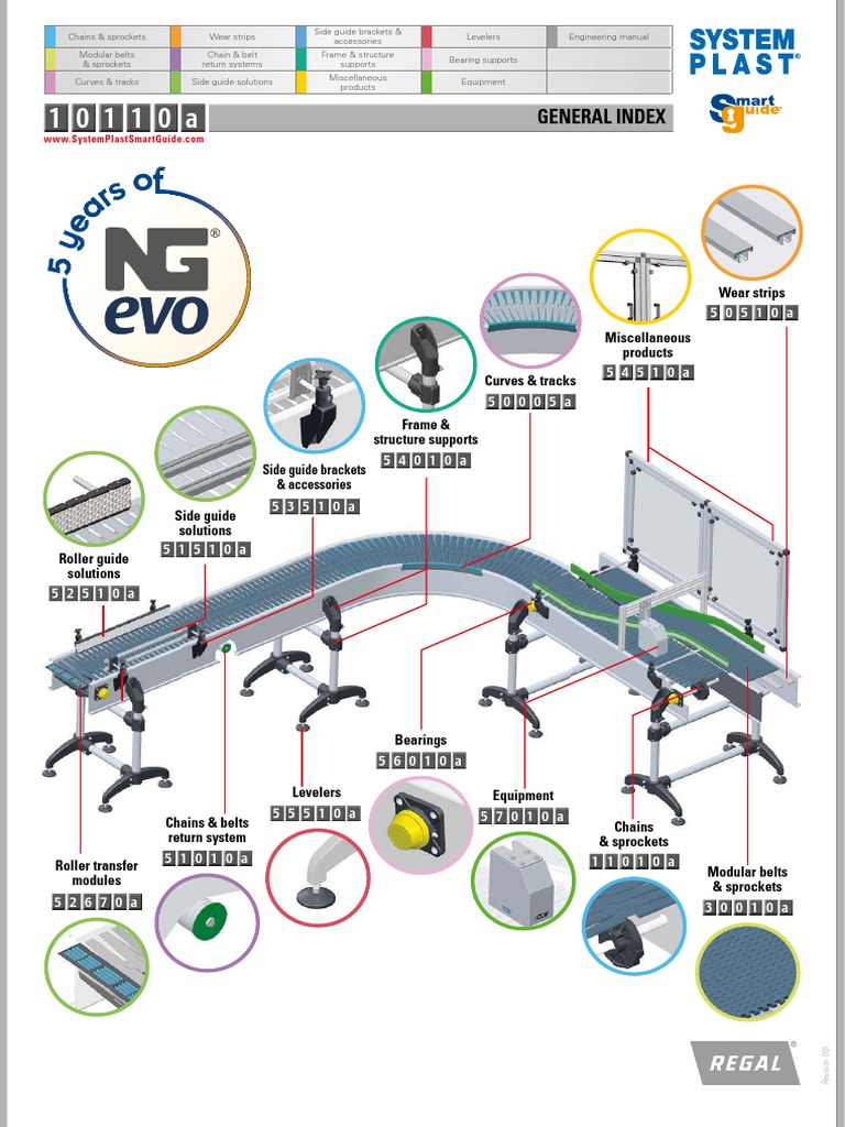 System Plast Catalogue | PDF