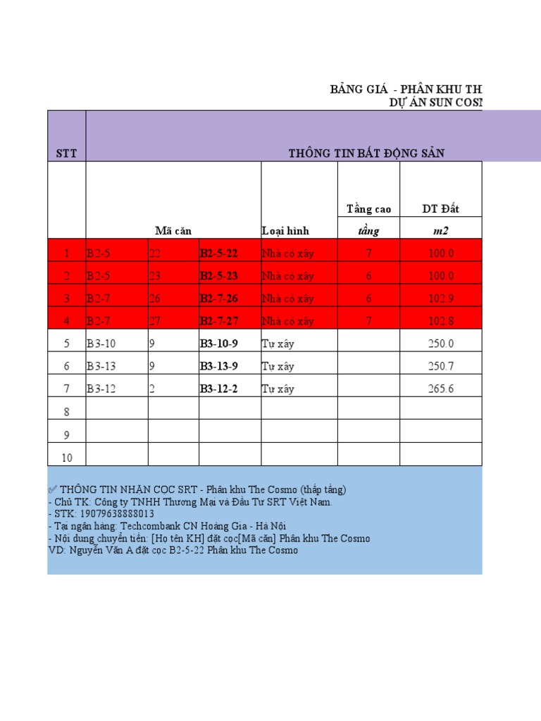 Bảng hàng Sun Cosmo | PDF