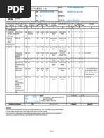 Z Purlin Weight Chart | PDF