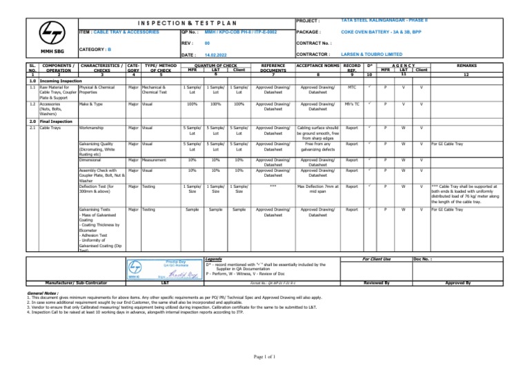 Cable Trays (ITP E 0002) | PDF | Calibration | Galvanization