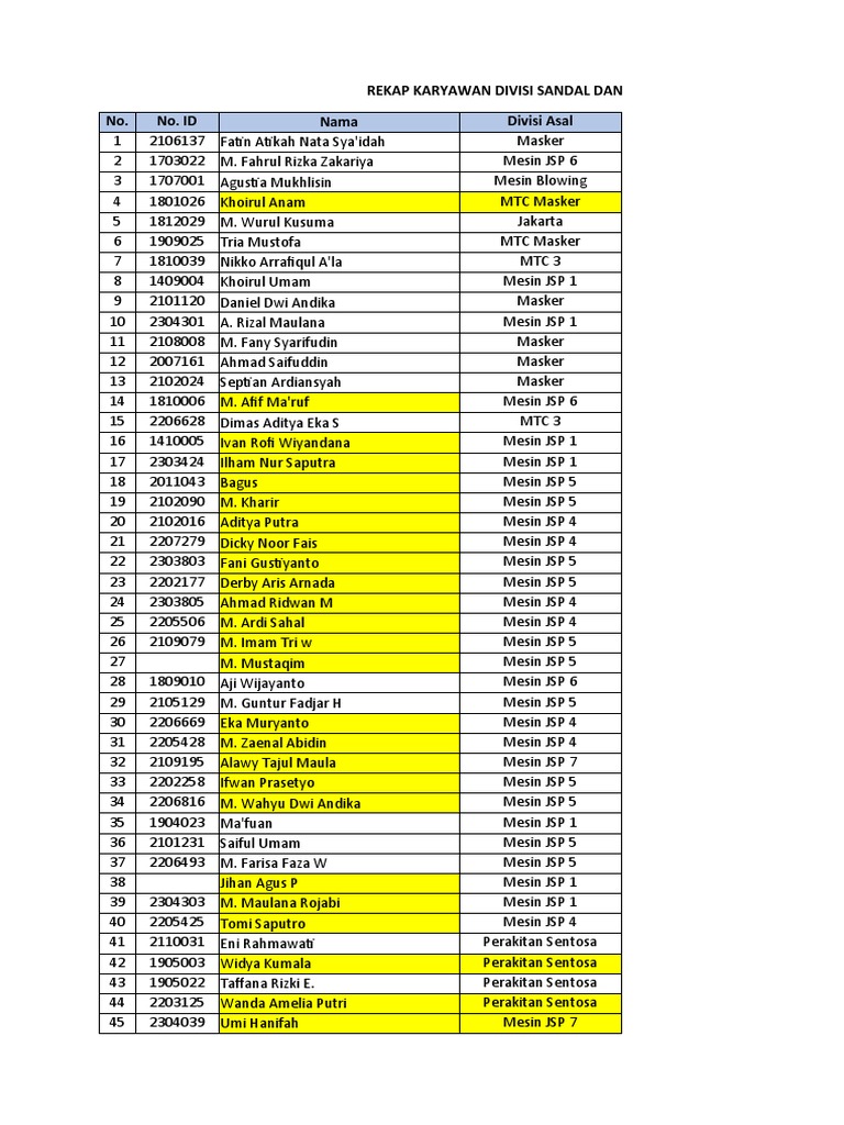 Form Data Karyawan | PDF